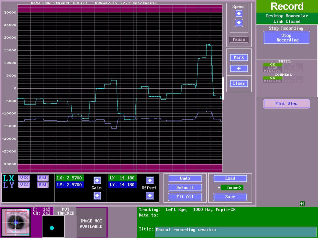 Non-Human Primate Eye-Tracking Solutions - SR Research