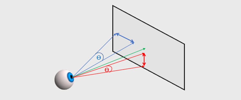 Eye-Tracking Support and Learning Resources - Fast, Accurate, Reliable ...