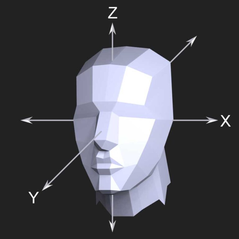 Head Tracking - Fast, Accurate, Reliable Eye Tracking