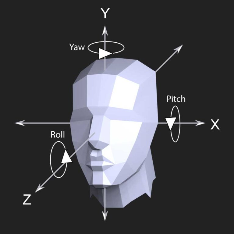 EyeLink 3 - Eye and Head Tracker - Fast, Accurate, Reliable Eye Tracking
